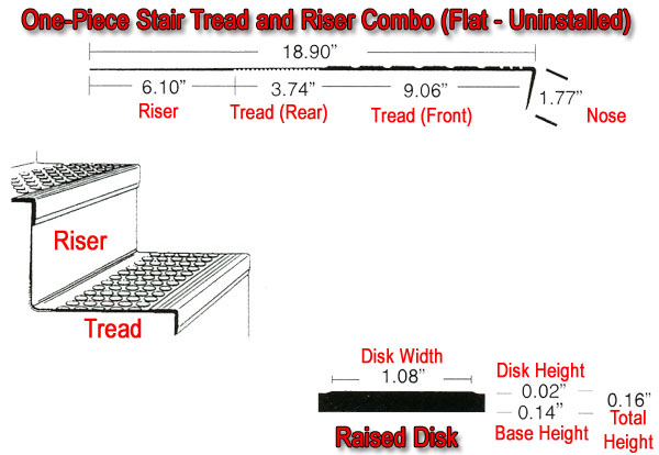 Orbitread One-Piece Rubber Stair Tread and Riser Combo by American ...